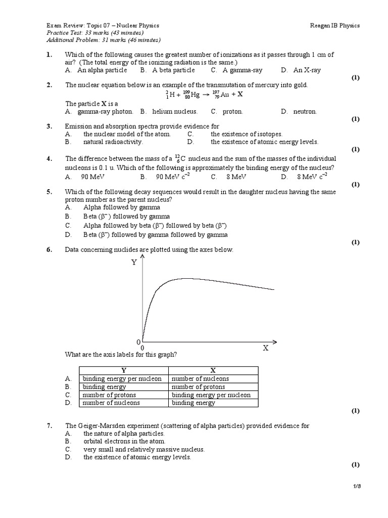 07-Nuclear Physics IB Review | PDF | Atomic Nucleus | Nuclear Reaction