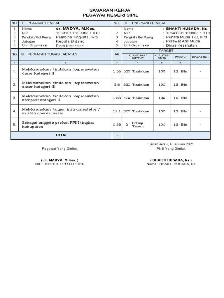 4.7. - SKP Perawat Ahli Muda | PDF
