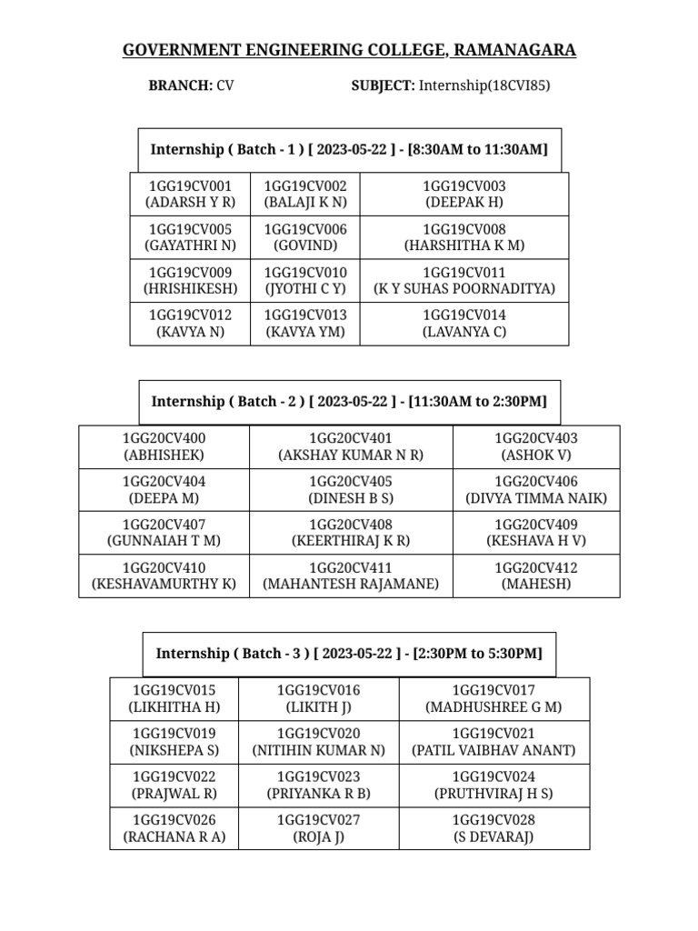 Https Labexam - Vtu.ac - in PracticalJuneJuly2023 Uglabexam Department ...