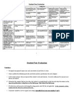Rubrics For Class Recitation and Participation | PDF | Rubric (Academic ...