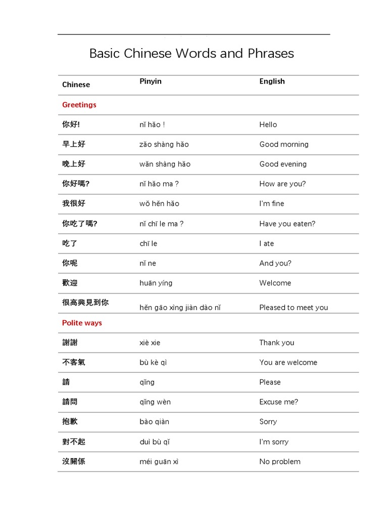 Basic Chinese | PDF | Languages Of Taiwan | China