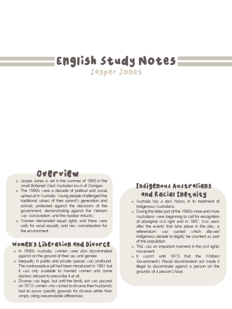 Jasper Jones Study Notes 61355d61270aa | PDF | Irony | Indigenous ...