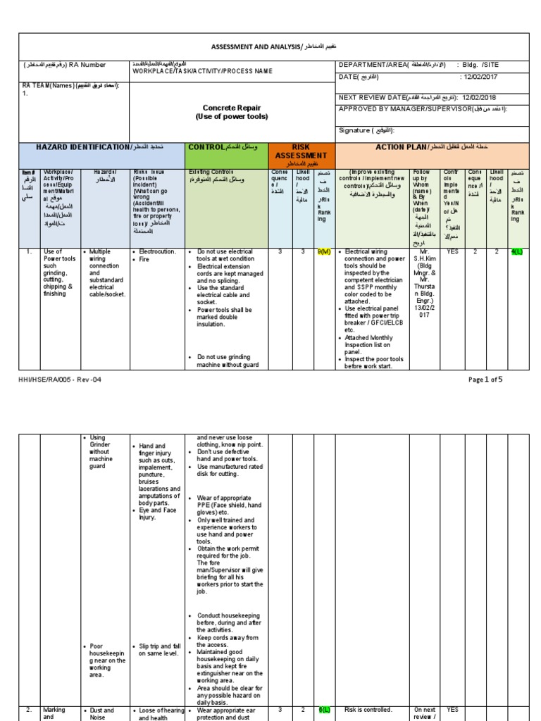 Concrete Repair RISK ASSESSMENT | PDF | Personal Protective Equipment ...