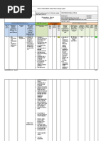 How To Calculate TRIR LTIR LTISR | PDF