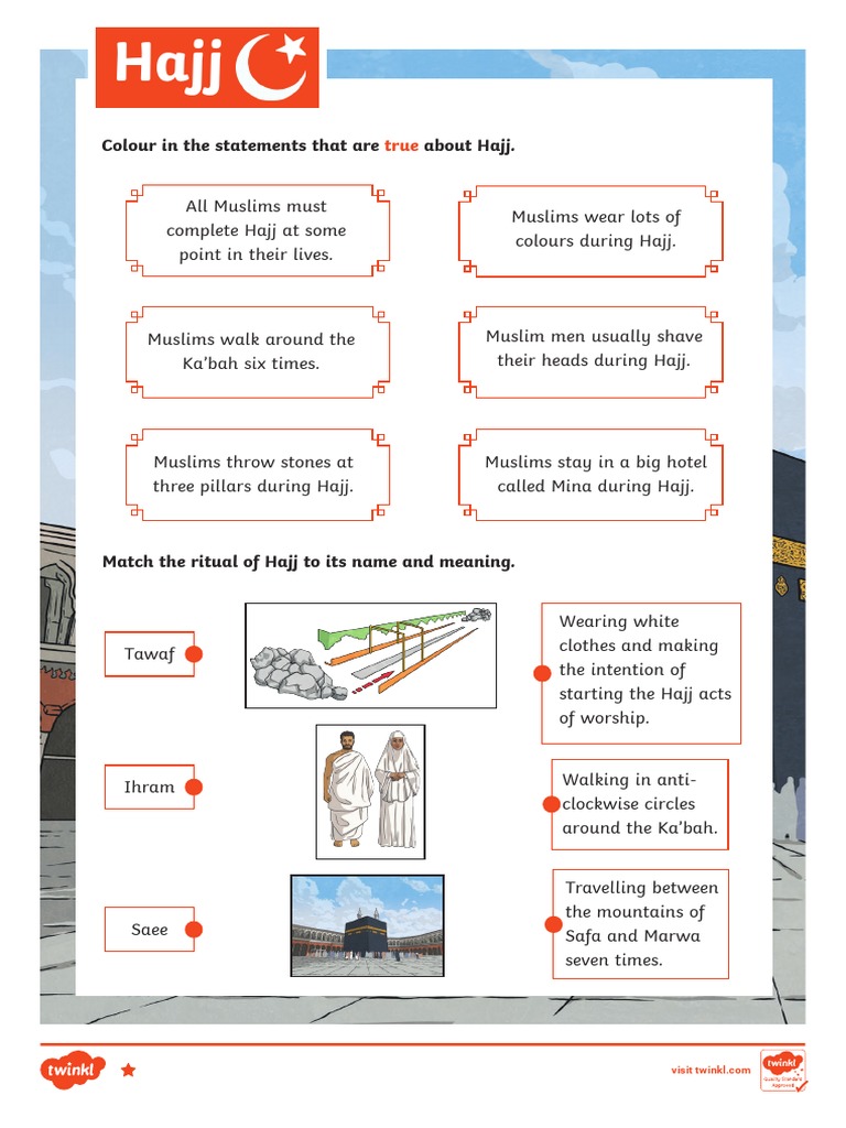 Hajj Activity | PDF | Hajj | Religious Faiths