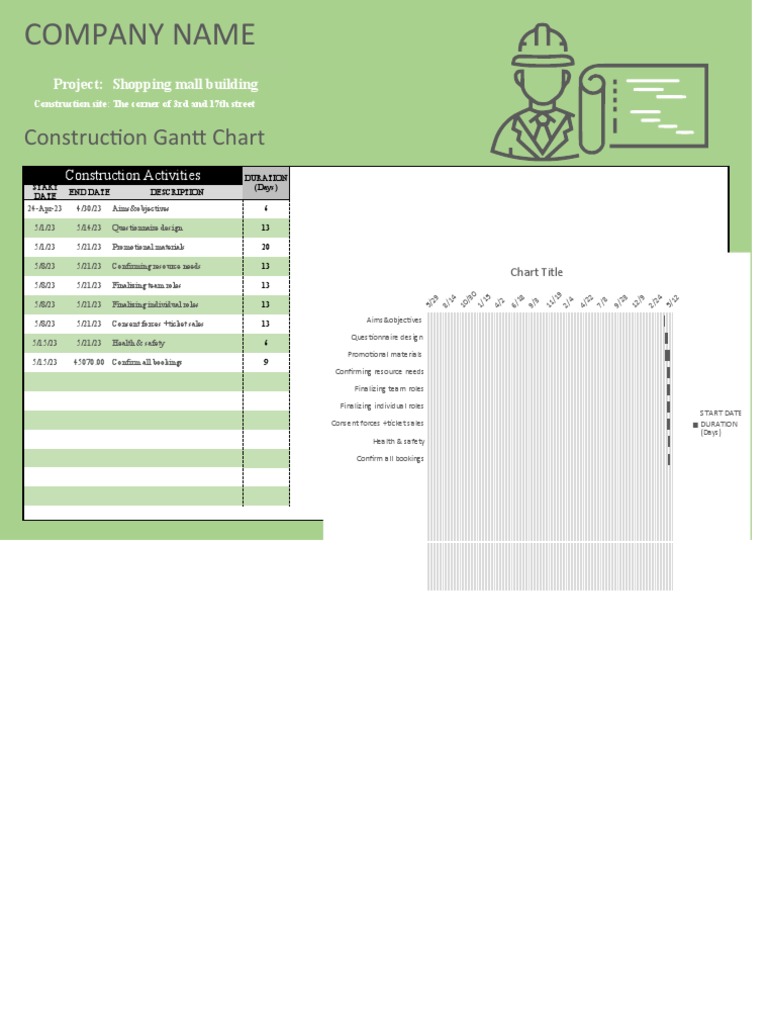Construction Gantt Chart Template | PDF