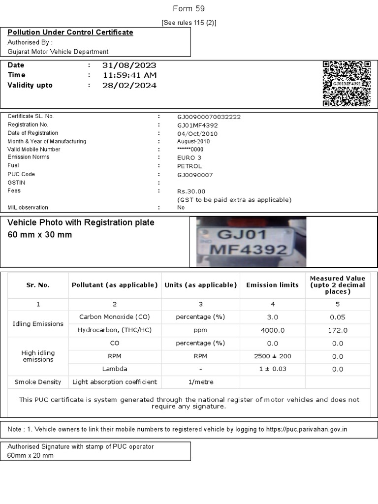 Vehicle Photo With Registration Plate 60 MM X 30 MM: Pollution Under ...