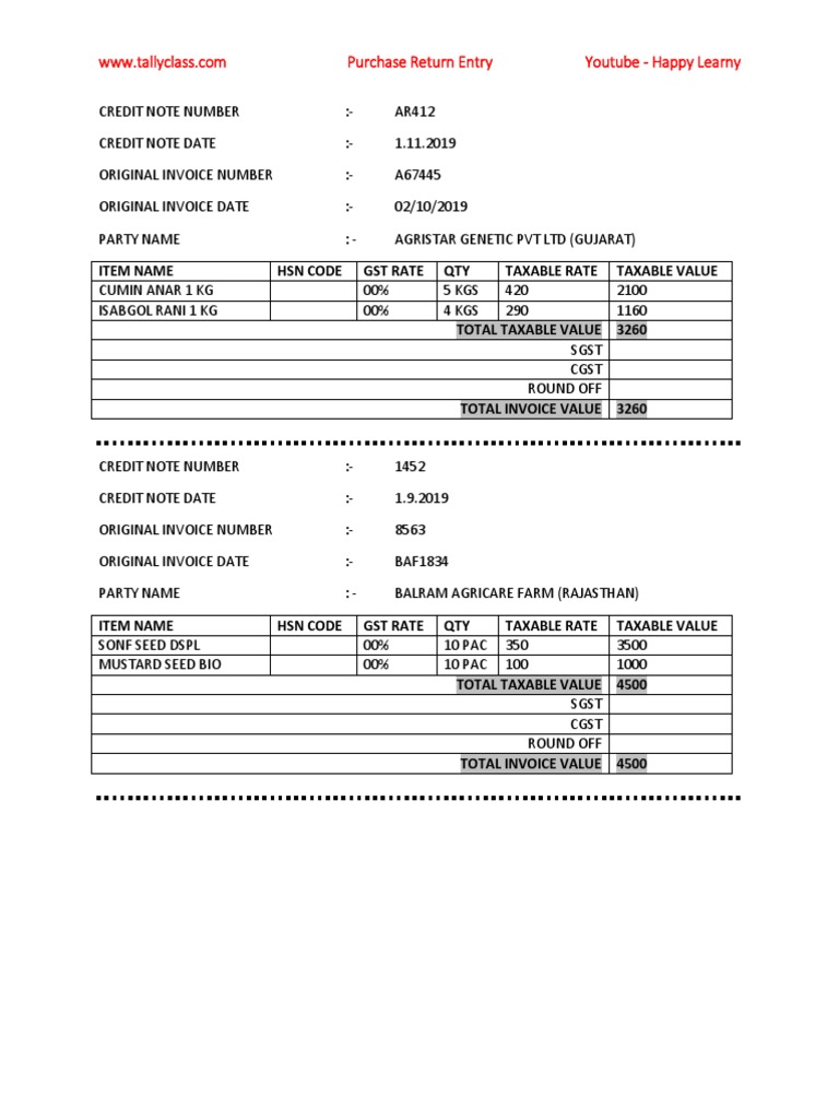 Purchase Return | PDF | Public Administration | Government