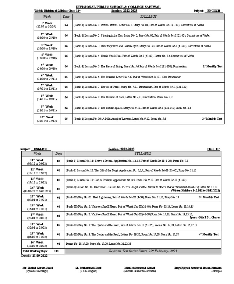 Division of Syllabus For Class 11th (ENGLISH) 2022-2023 | PDF