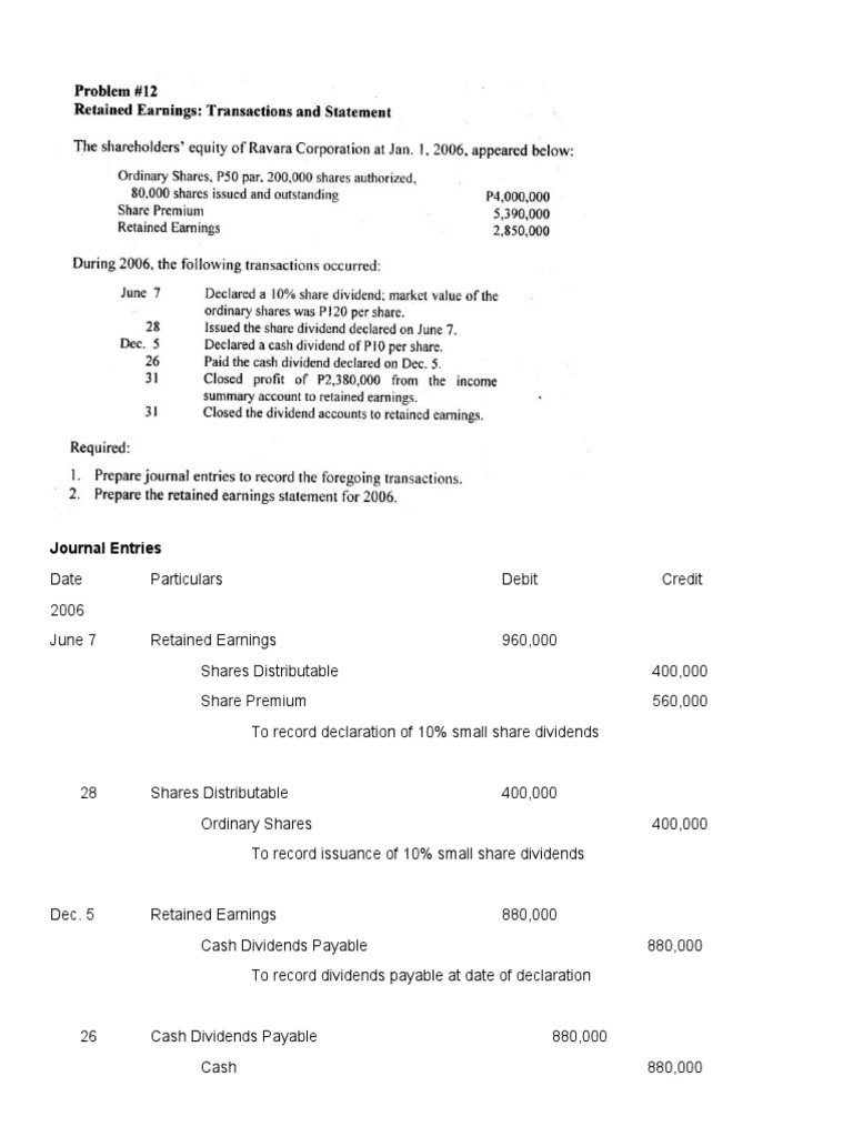 2006 Retained Earnings Journal Entries | PDF | Retained Earnings | Dividend