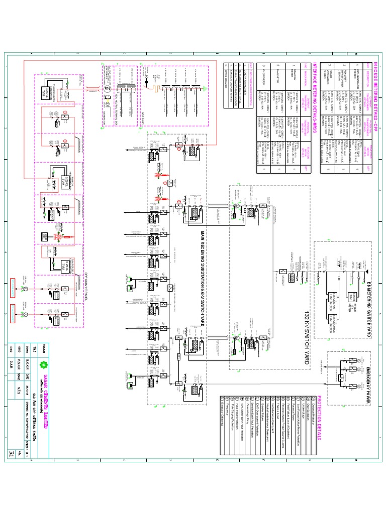 SLD For CPP Metering System | PDF | Electrical Equipment | Computer ...