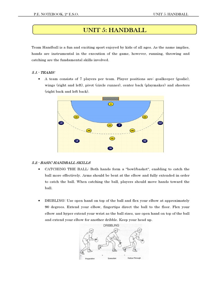 Unit 5 Handball | PDF | Games Of Physical Skill | Sport Variants
