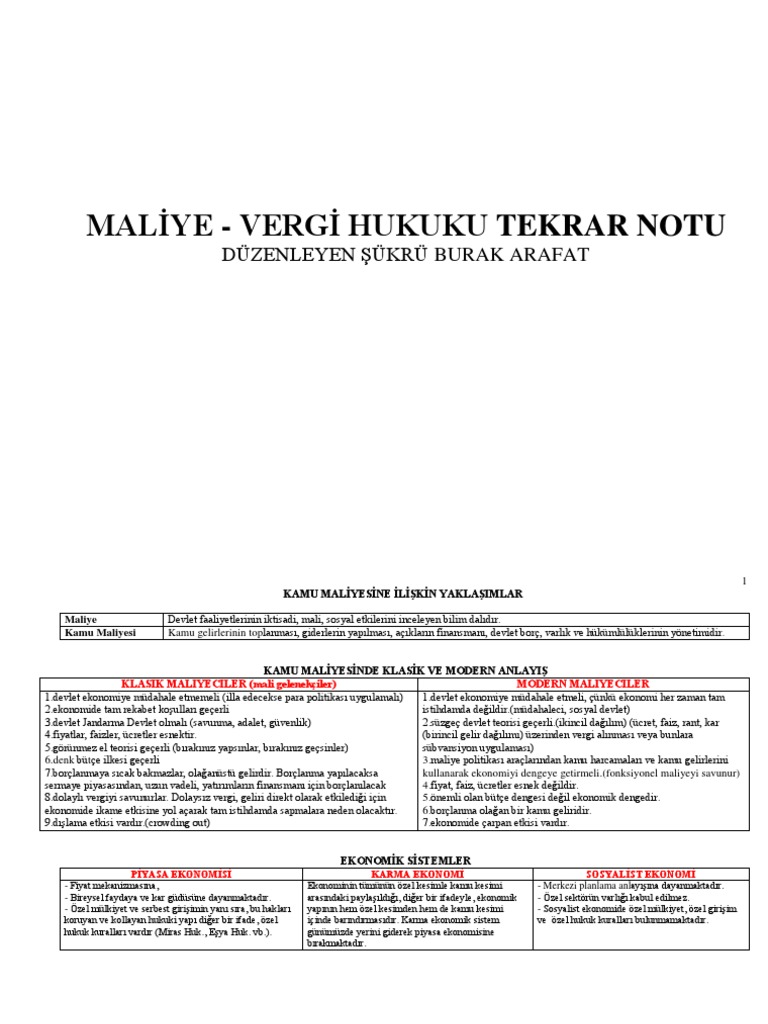 Maliye Vergi Tekrar Ders Notu | PDF