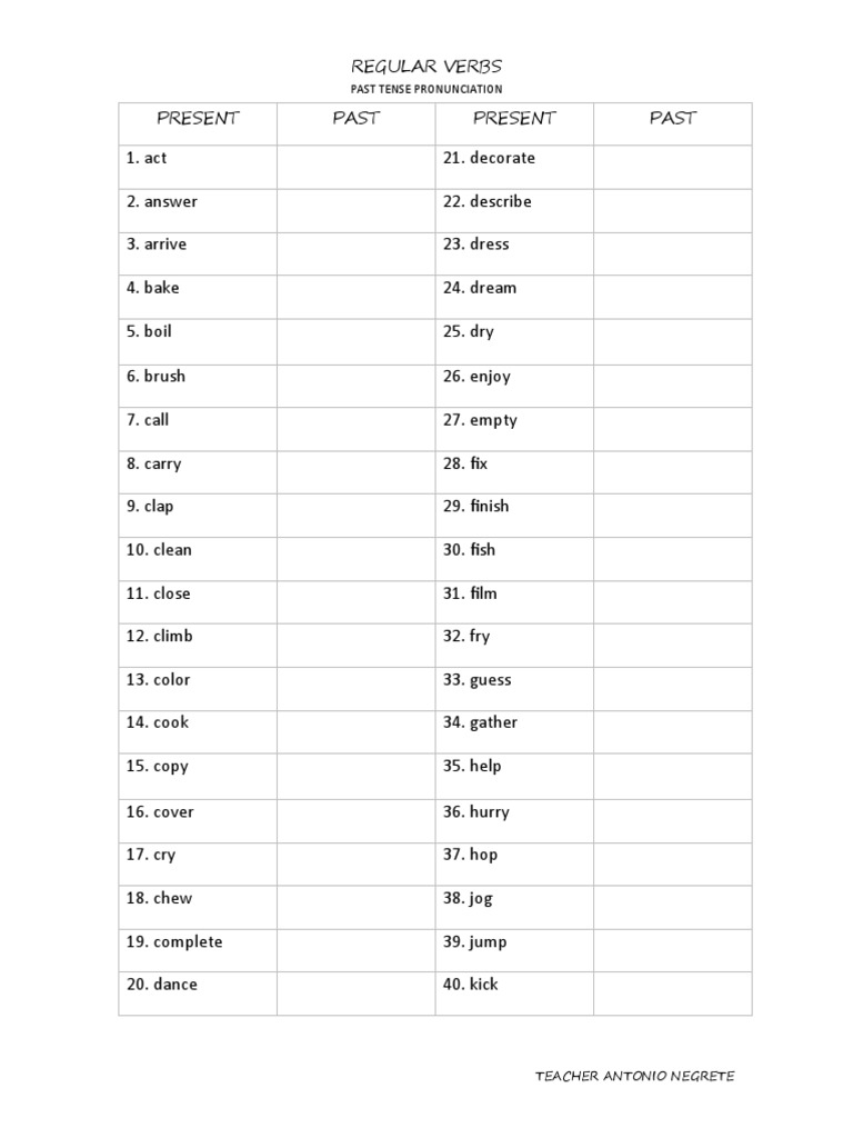 Regular Verbs and Past Tense List | PDF