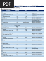 Nutritional Labelling GSO 2233 2021 EN5 Sep23 | PDF | Nutrition Facts ...