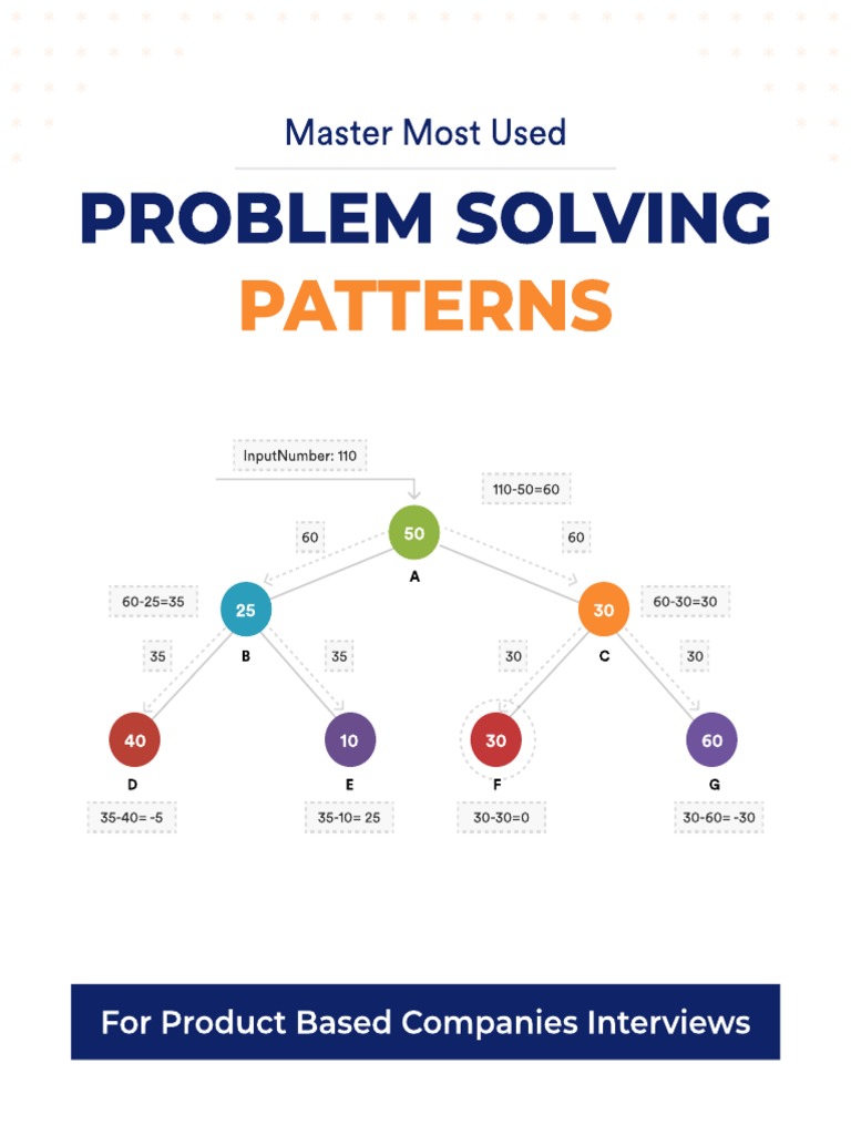 Most Used Problem Solving Patterns | PDF | Pointer (Computer ... Most Used Problem Solving Patterns | PDF | Pointer (Computer ...