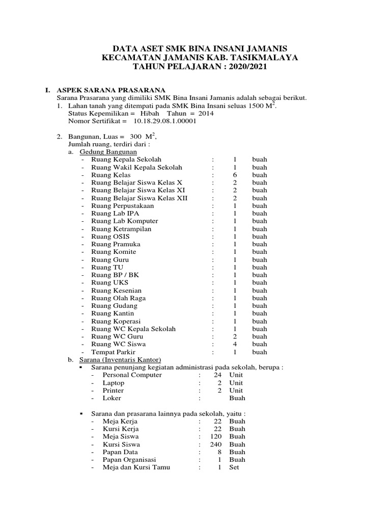 Data Aset Sarana Dan Prasarana | PDF