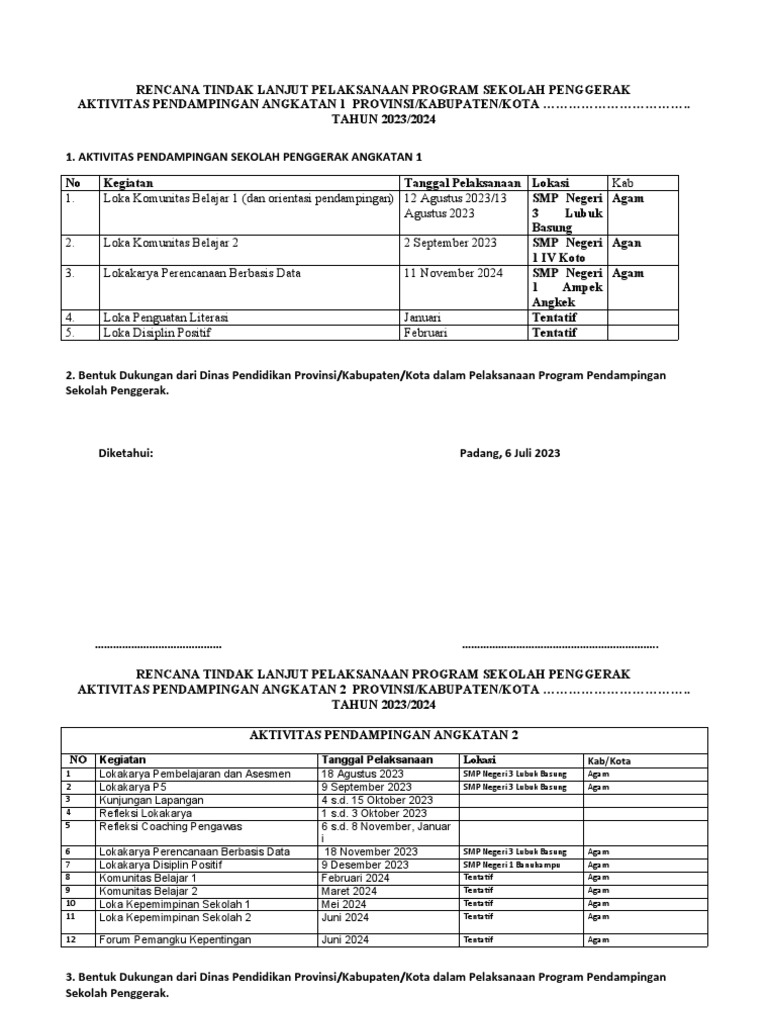 RTL Disdik Edit 1 | PDF