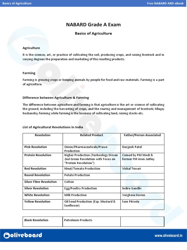 Basics of Agriculture - LECTURE NOTES | Download Free PDF | Agriculture ...