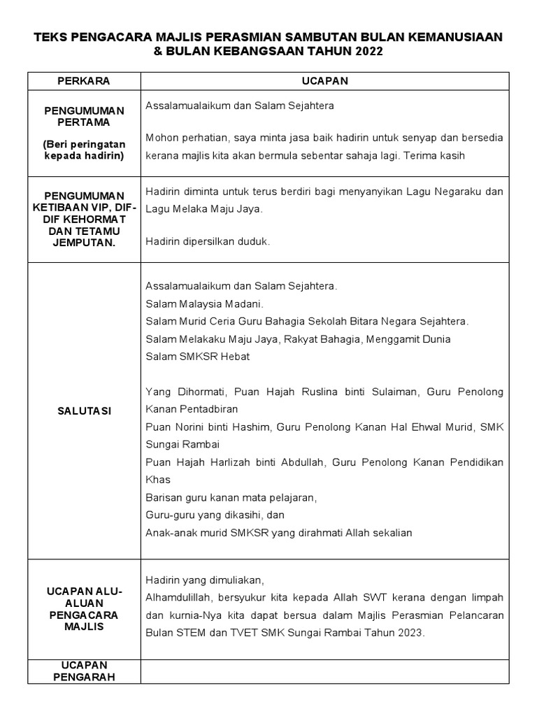 Teks Pengacara Majlis Perasmian Pelancaran Bulan Stem Dan Tvet SMKSR ...