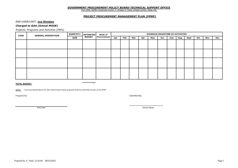 2021 Ppmp Template Pdf