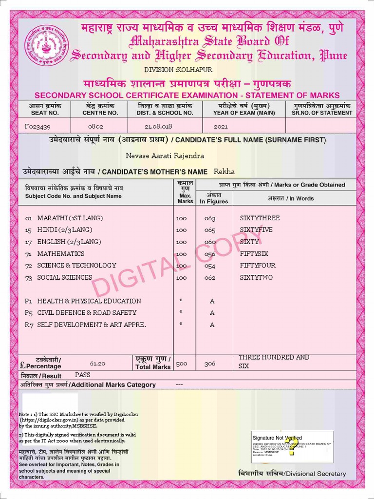 Maharashtra 10th SSC Marksheet 2021 | PDF
