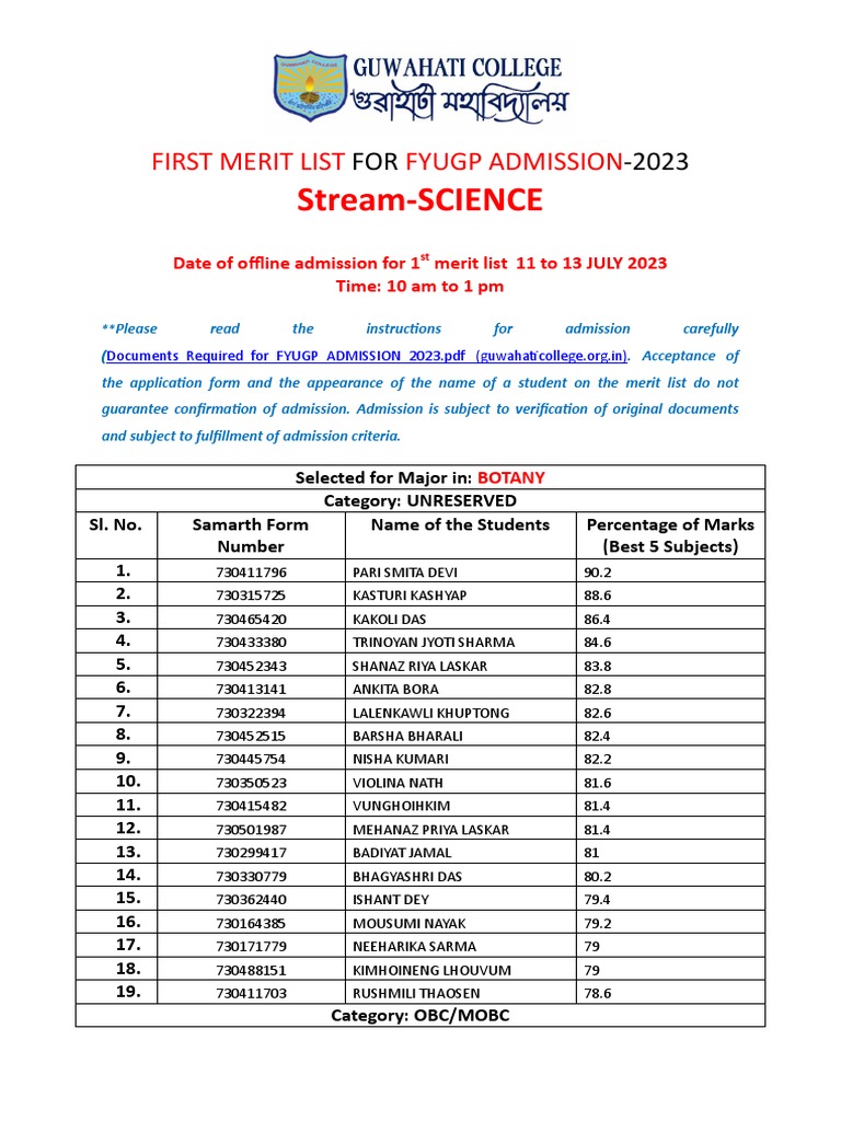 Science First Merit List For Fyugp Admission | PDF