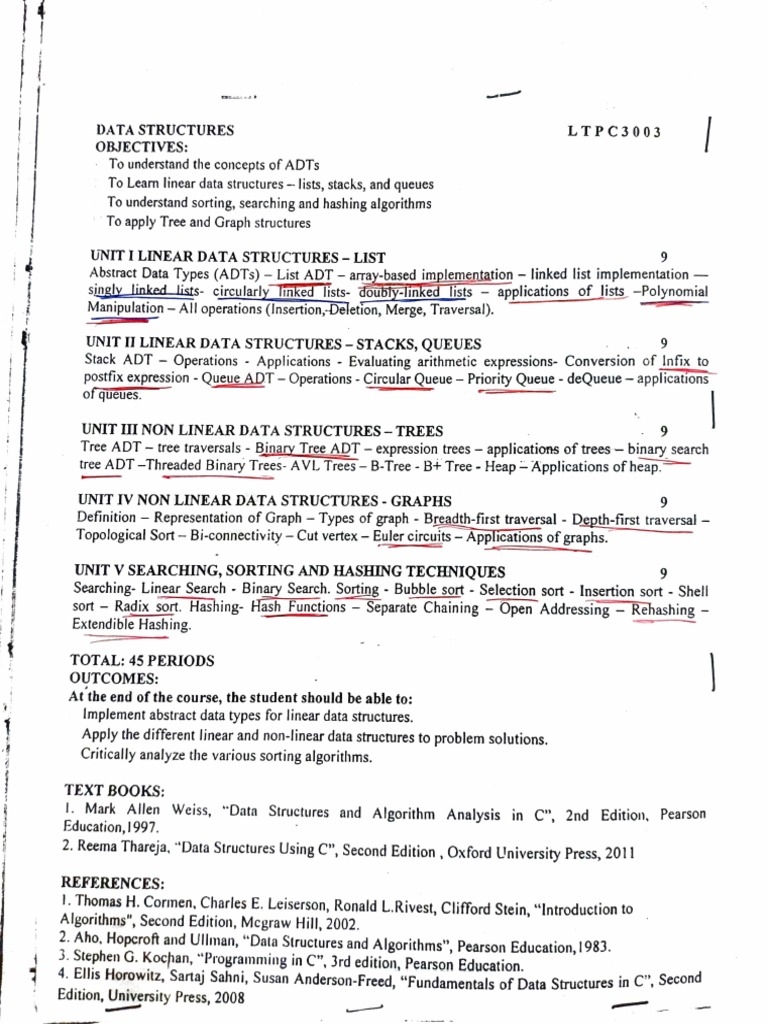 Data Structure Unit 1 Pdf
