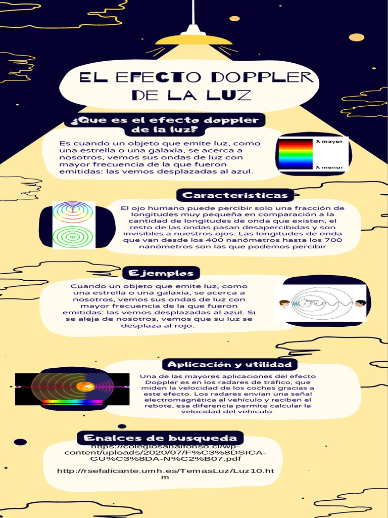 El Efecto Doppler | PDF