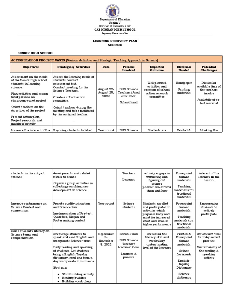 SCIENCE RECOVERY PLAN Final | PDF | Literacy | Vocabulary