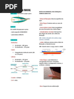 Partes Estruturais Das Embarcações | PDF | Casco (embarcação) | Navios