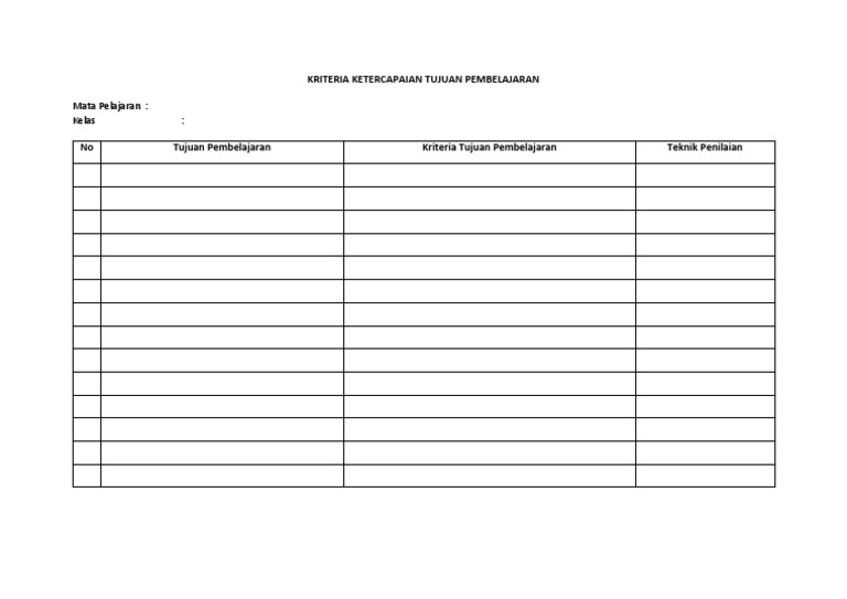 Format Penyusunan KKTP | PDF