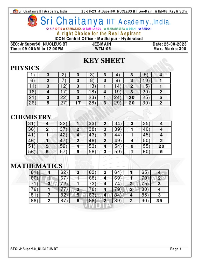 26-08-23 JR - Super60 Nucleus BT Jee-Main Wtm-06 Key & Sol's | PDF ...
