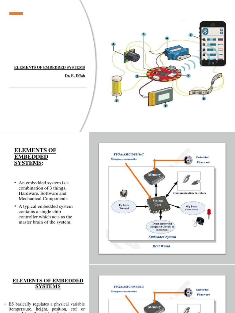 Elements Of Embedded Systems Pdf Random Access Memory Microcontroller 7044
