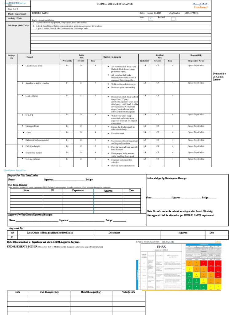 Hadeed Job Safety Analysis Format (Cable Pulling From Radio Shelter To ...