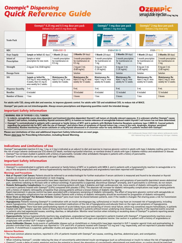 Ozempic Dispensing Quick Reference Guide 2023-06-07 | PDF | Diabetes ...