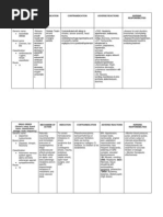 Duke Activity Status Index | PDF