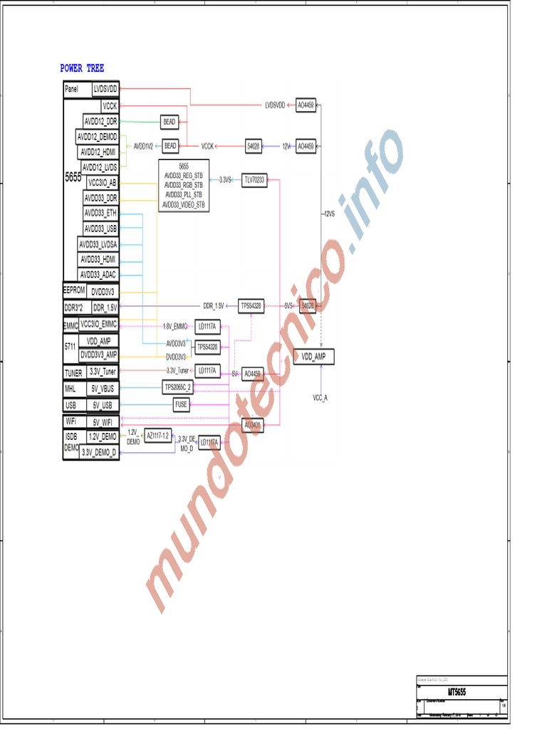 Rsag7 820 6983 | PDF | Computing | Computer Hardware
