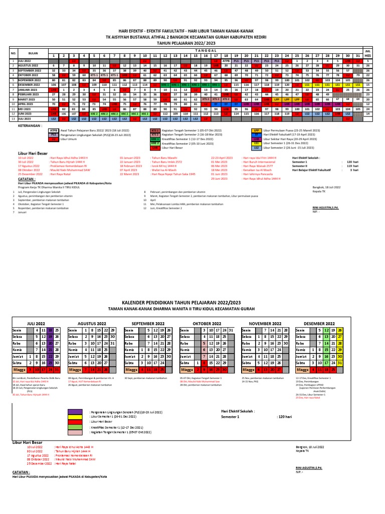 Kalender Pendidikan TK ABA 2 | PDF