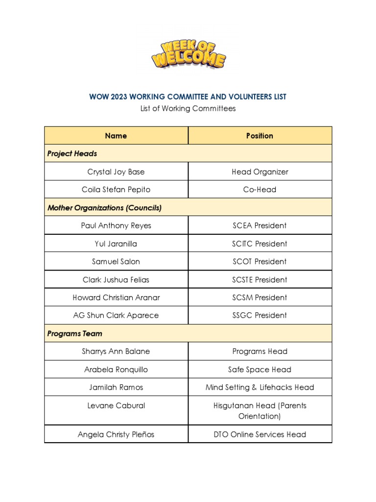WOW 2023 List of Committee and Volunteers | PDF