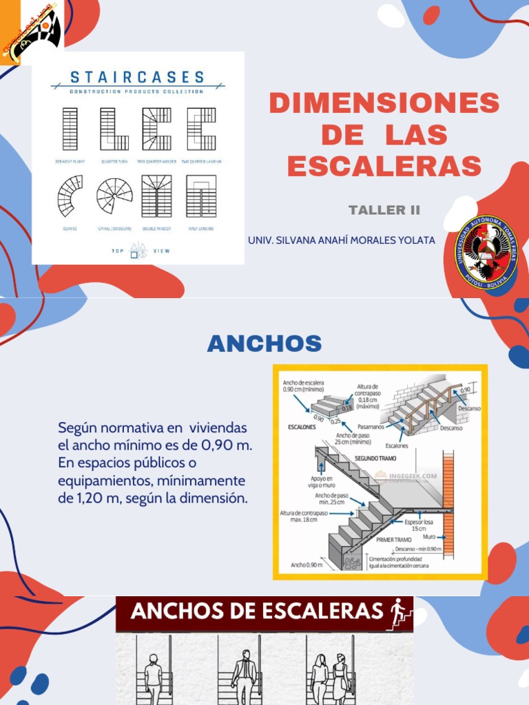 Escaleras | PDF