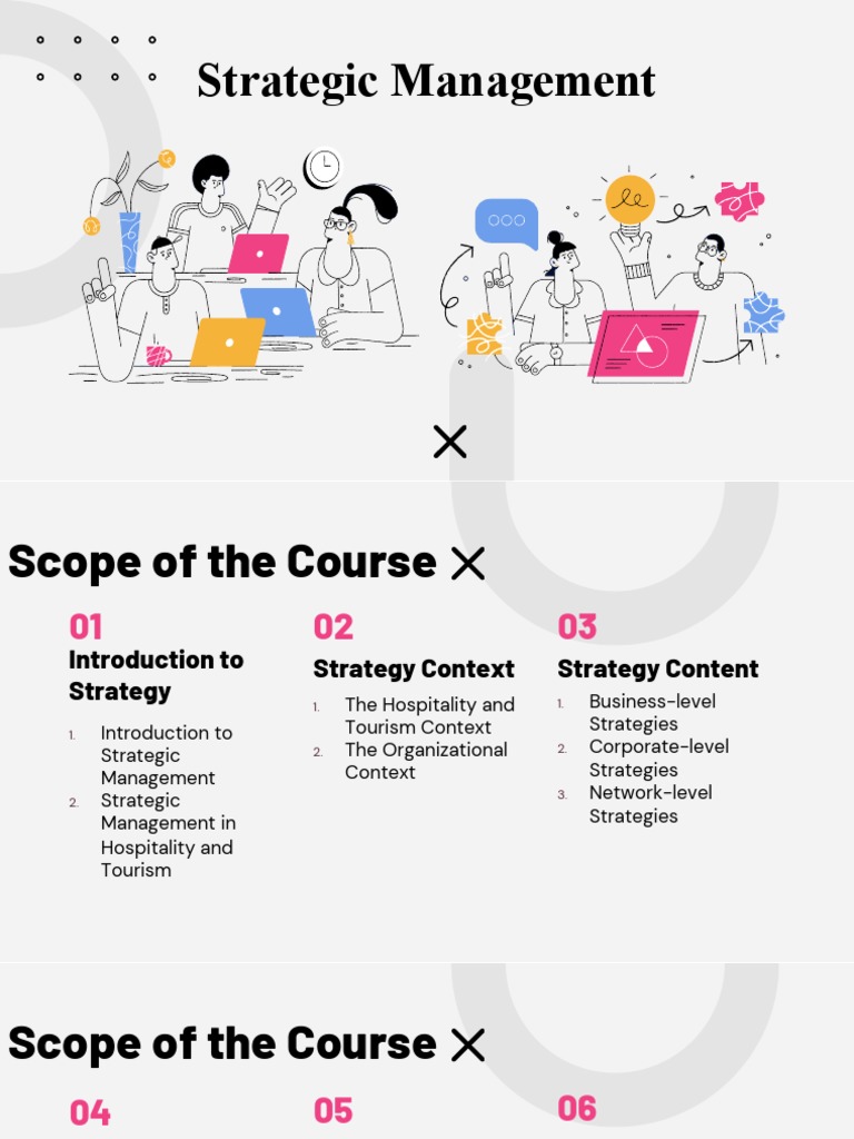 STRAMA - Module 2.1 | PDF | Strategic Management | Supply Chain