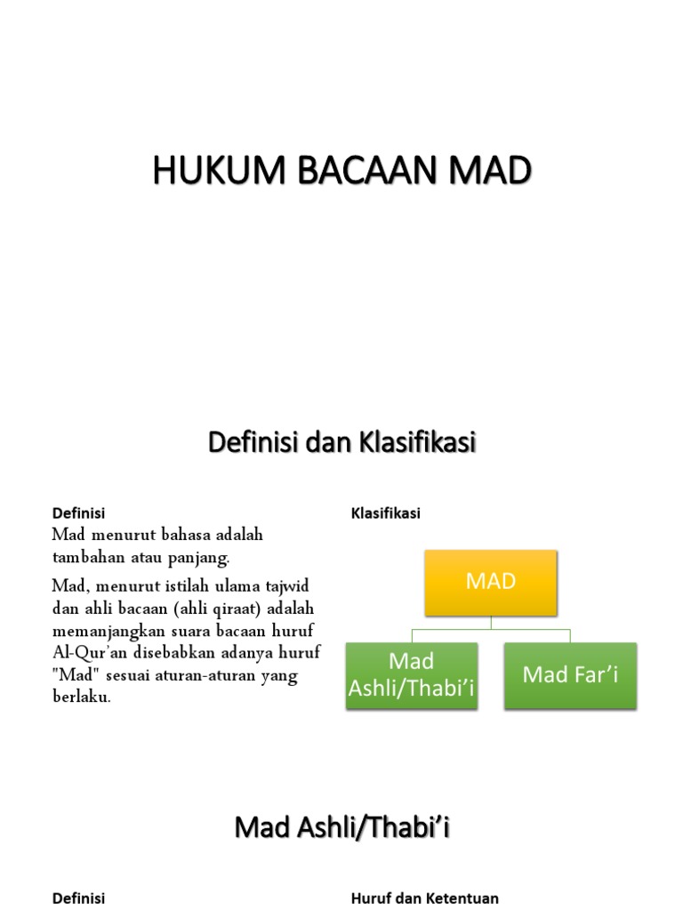 Materi Mad | PDF