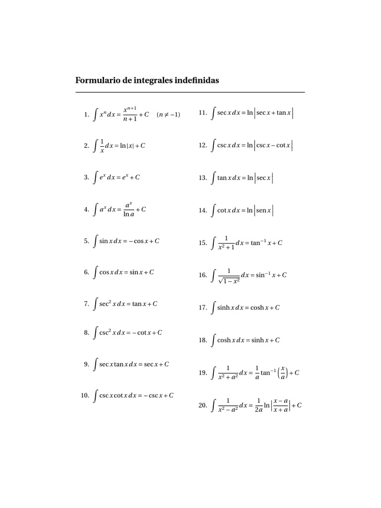 Formulario de Integrales y Trigonometría | PDF | Ajedrez