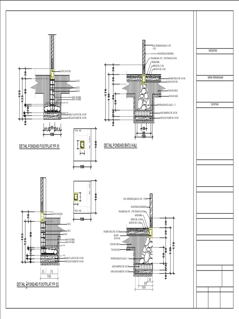 Detail Pondasi Footplat dan Batu Kali | PDF
