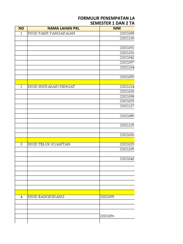 Form Penempatan Lahan PKL Tahap I Data Final | PDF