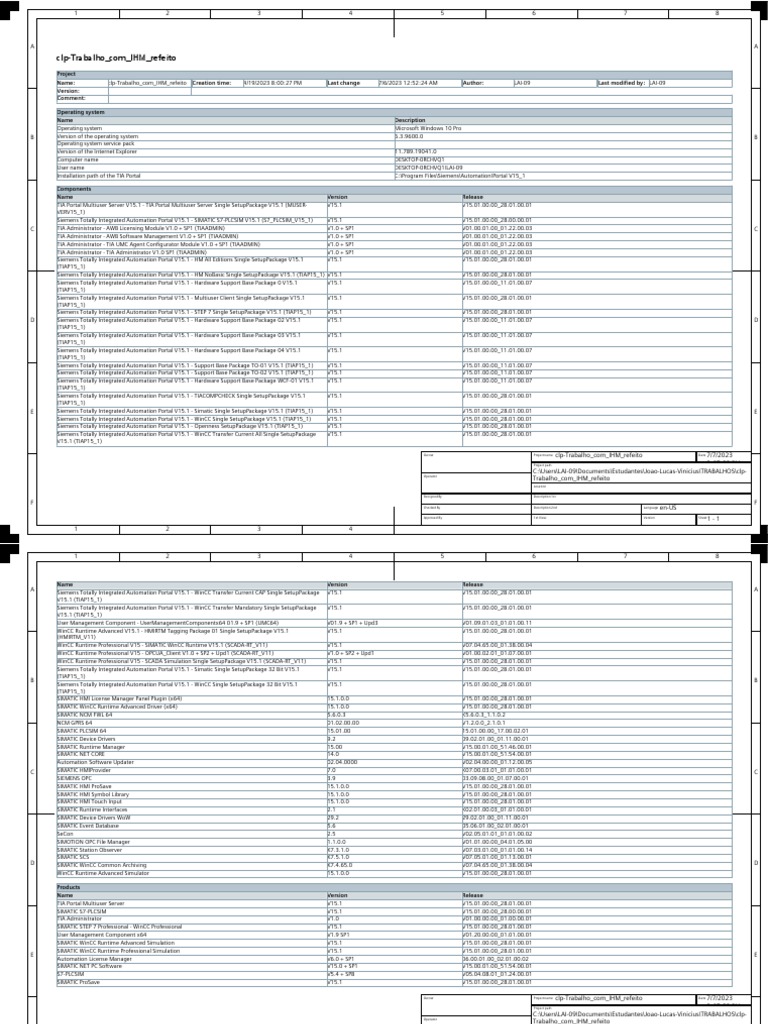 Relatorio Tia | PDF | Operating System | Programmable Logic Controller