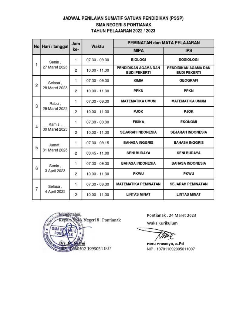 Jadwal PSSP 2023 | PDF