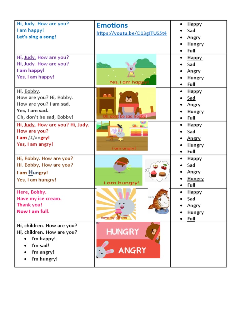 Understanding Emotions in Children | PDF