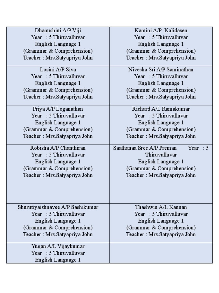 English Label 1 | PDF